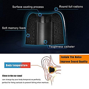 Pack: 3 Pairs (LMS) Ear Wing Rubber Ear Hooks Universal Stabilizer, 4 Pairs (M) Memory Foam Replacement Earbud Tips, 3 Pairs (LMS) Silicone Ear Tips Replacement for in Ear Earbuds, 2 Pcs Cord Clips