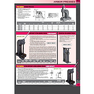 HHIP 8600-3055 3 Ton Ratchet Type Arbor Press with Mulit Gage