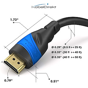 HDMI Cable 4K – 15ft – with A.I.S Shielding – Designed in Germany (Supports All HDMI Devices Like PS5, Xbox, Switch – 4K@60Hz, High Speed HDMI Cord with Ethernet, Black) – by CableDirect