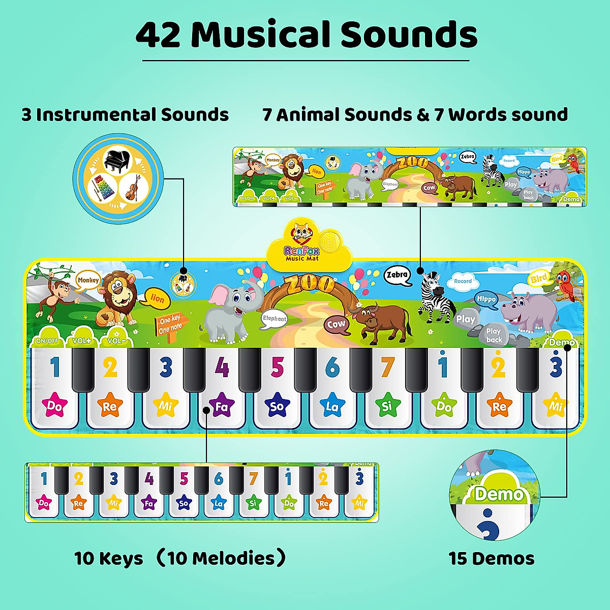 RenFox Baby Musical Mats with 42 Music Sounds, Kid Floor Piano Keyboard Dance Mat Animal Blanket Touch Playmat, Early Education Toys Gift for 1 2 3+ Years Old Toddlers Boys Girls