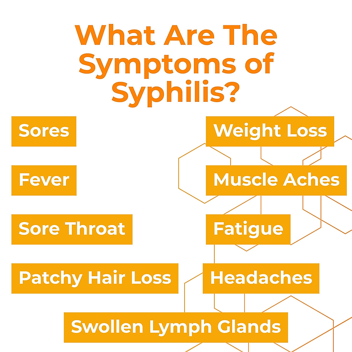 myLAB Box at Home Syphilis Test STD Test Kit at Home for Women & Men - Easy Accurate & Discreet Blood Collection Kit - Convenient at-Home STI Test - CLIA Certified Labs - FSA/HSA Eligible