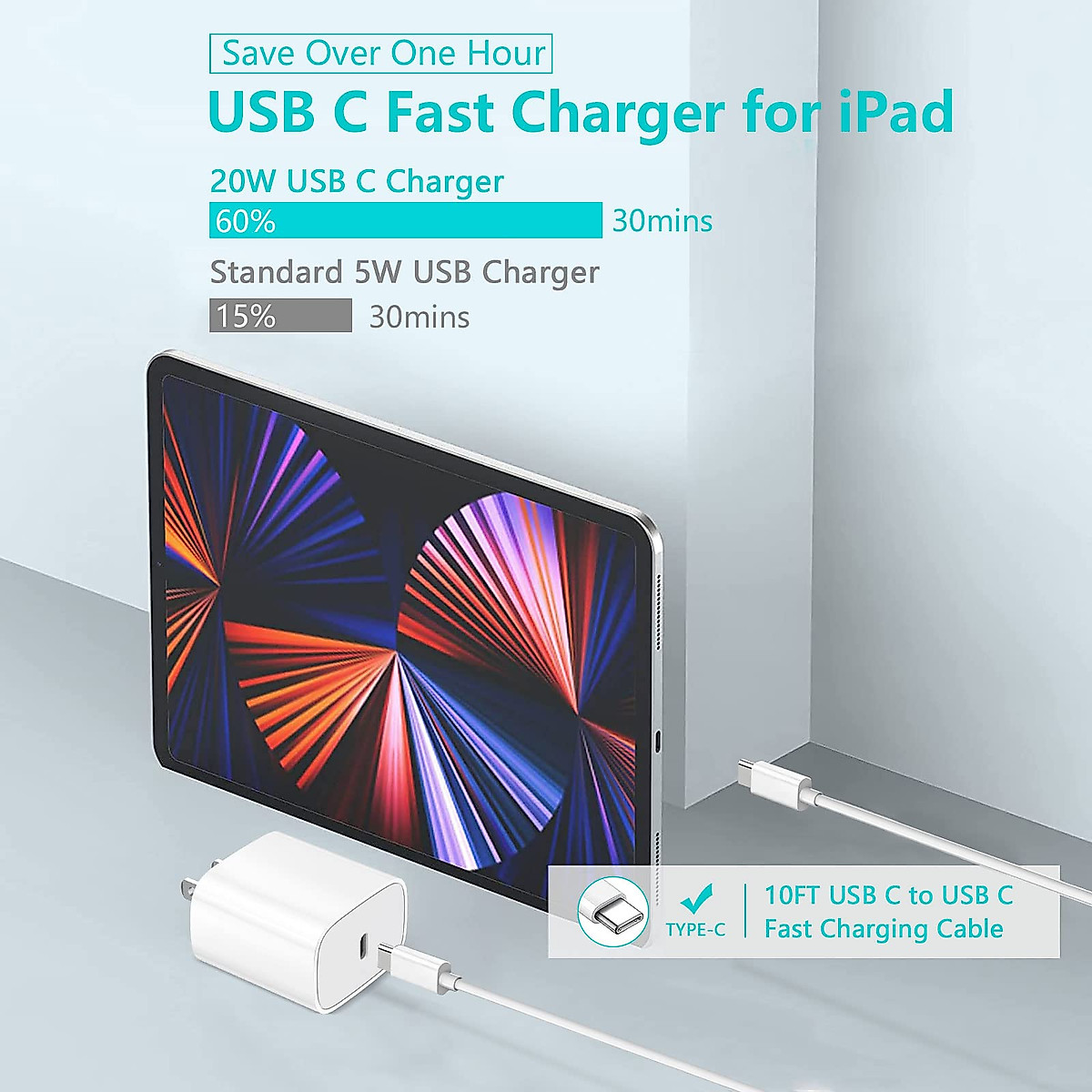 iPad Pro Charger,20W USB C Fast Charger with 10FT Long Fast Charging Cord for iPad Pro 12.9 5th/4th/3rd,11 inch 3rd/2nd/1st,iPad Air 5th/4th Generation,iPad Mini 6th,iPad 10th,iPhone 15 Pro Max/Plus