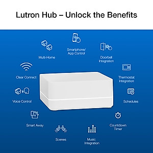 Lutron Caséta Smart Home Dimmer Switch and Pico Remote Kit, Works with Alexa, Apple HomeKit, Ring, Google Assistant (Smart Hub Required) | P-PKG1WB-WH | White