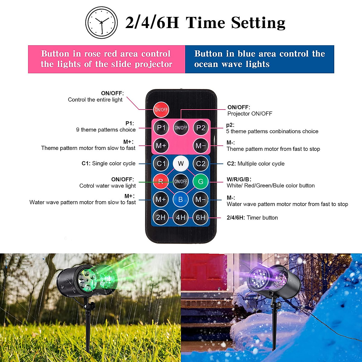 SOLLED Christmas Projector Lights Outdoor, Never-Fading Patterns & 3D Ocean Wave, Waterproof Holiday Decorative Light with Remote Timer, LED Christmas Lights for Indoor Home Party Xmas Decorations