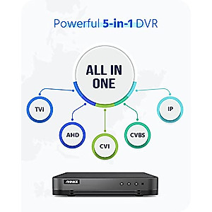 ANNKE 16CH 1080P Lite Hybrid 5-in-1(TVI/AHD/CVI/CVBS/IPC) CCTV DVR, H.265+ Security 16 Channel Surveillance DVR Recorder with 2 TB Hard Drive, Easy Remote Access, Motion Detection & Emile Alerts