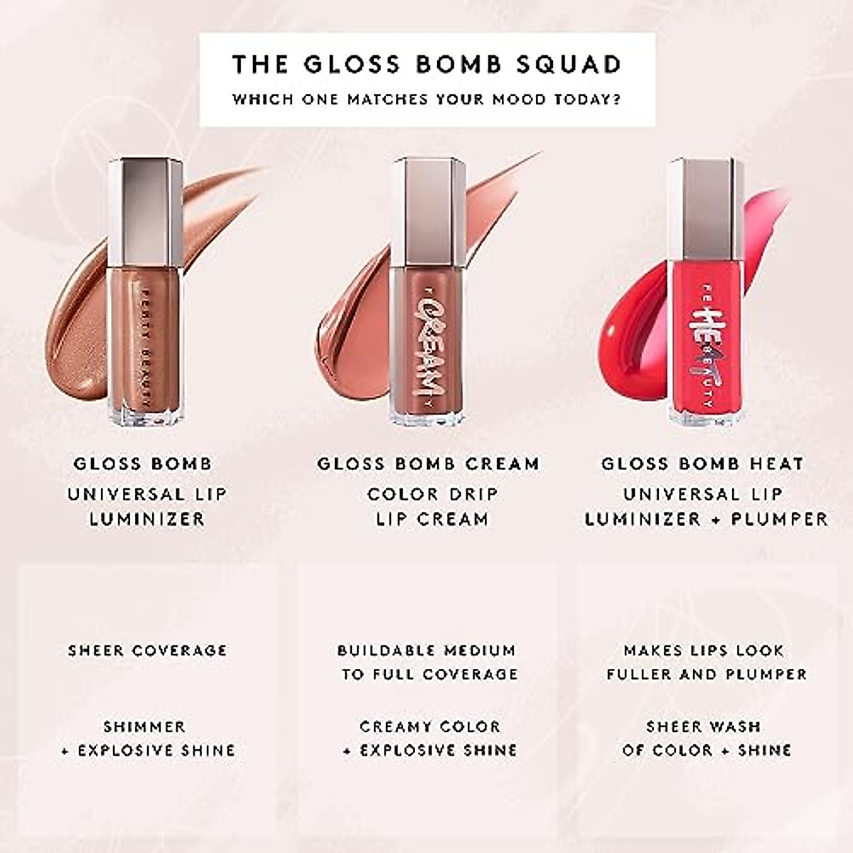 Fenty Beauty by Rihanna Gloss Bomb Heat Universal Lip Luminizer + Plumper Fu$$y