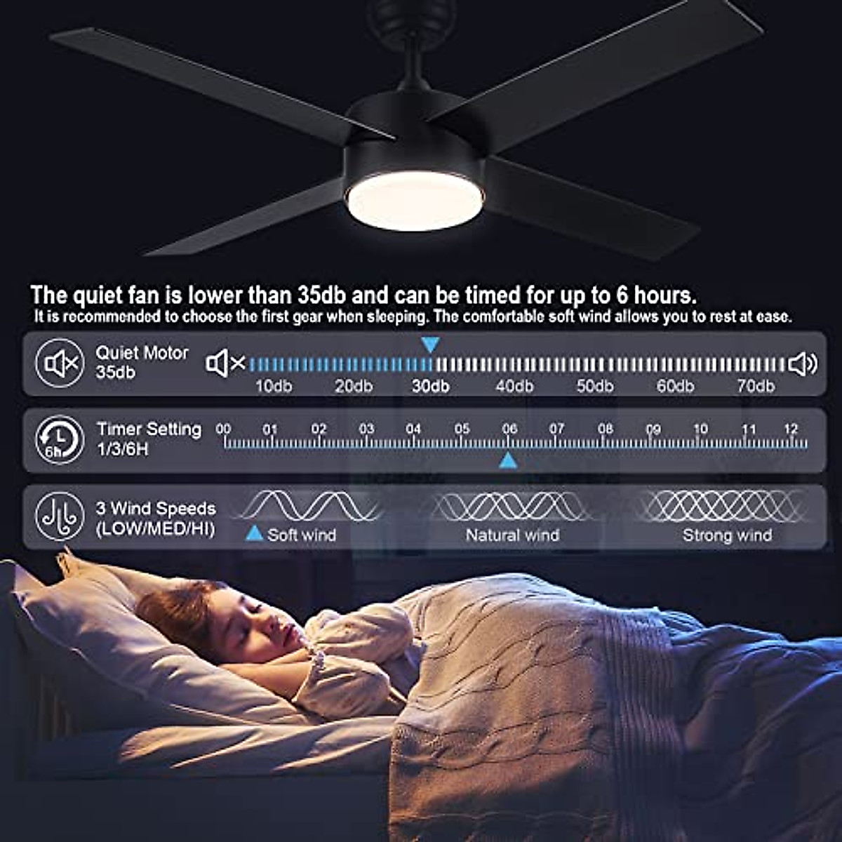 SNJ 52 inch Black Ceiling Fans with Lights and Remote, Low Profile, Modern, Ceiling Fan, Bedroom, Indoor, Outdoor, Home, Fandelier, LED, Dimmable, Tri-Color Temperature, Quiet Reversible, 1084…