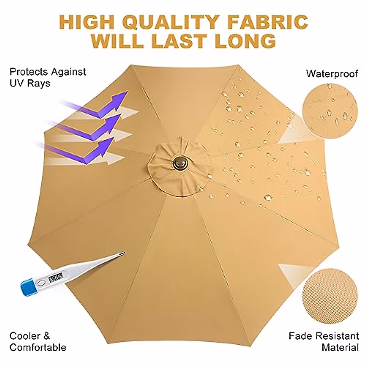 9ft Round Patio Umbrella Surface Sun Umbrella for Garden Yard Picnic Outdoor Replaceable Umbrella Surface