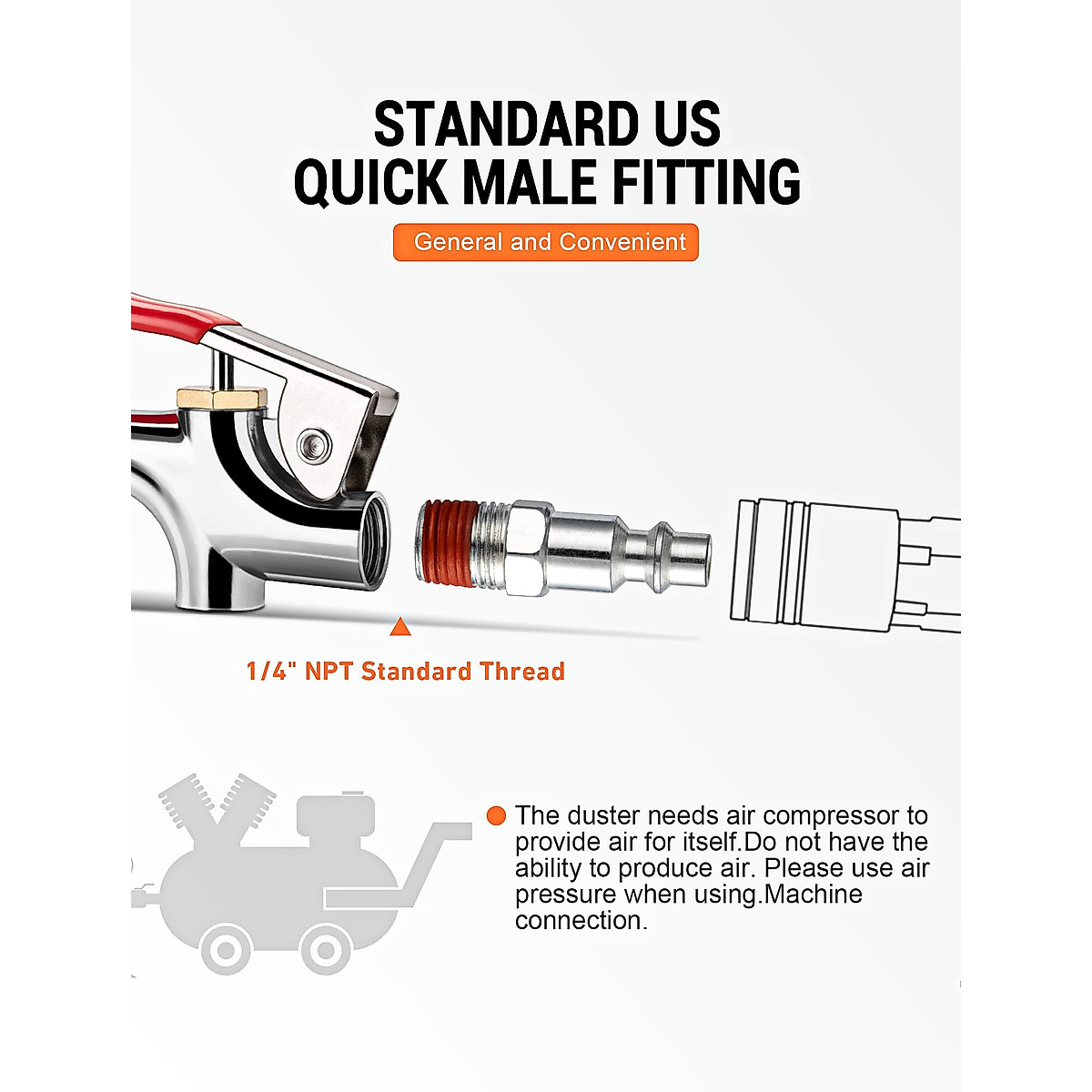 SARDVISA 20 Pcs Air Tool Kit, Air Compressor Kit with 1/4" NPT Quick Connect Coupler & Plug/Tire Air Chucks/Tire Gauge/Air Nozzles/Air Hose Fittings, Pneumatic Tools for Air Compressor Accessories