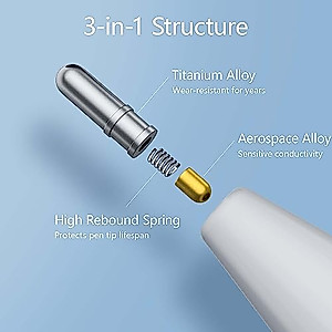 nimin Replacement Tips for Apple Pencil 2nd Gen & 1st Gen- [8 Pack] Apple Pencil Spare No Wear Out Fine Point Precise Control Apple Pen Tip, Plastic Tips + Metal Tips