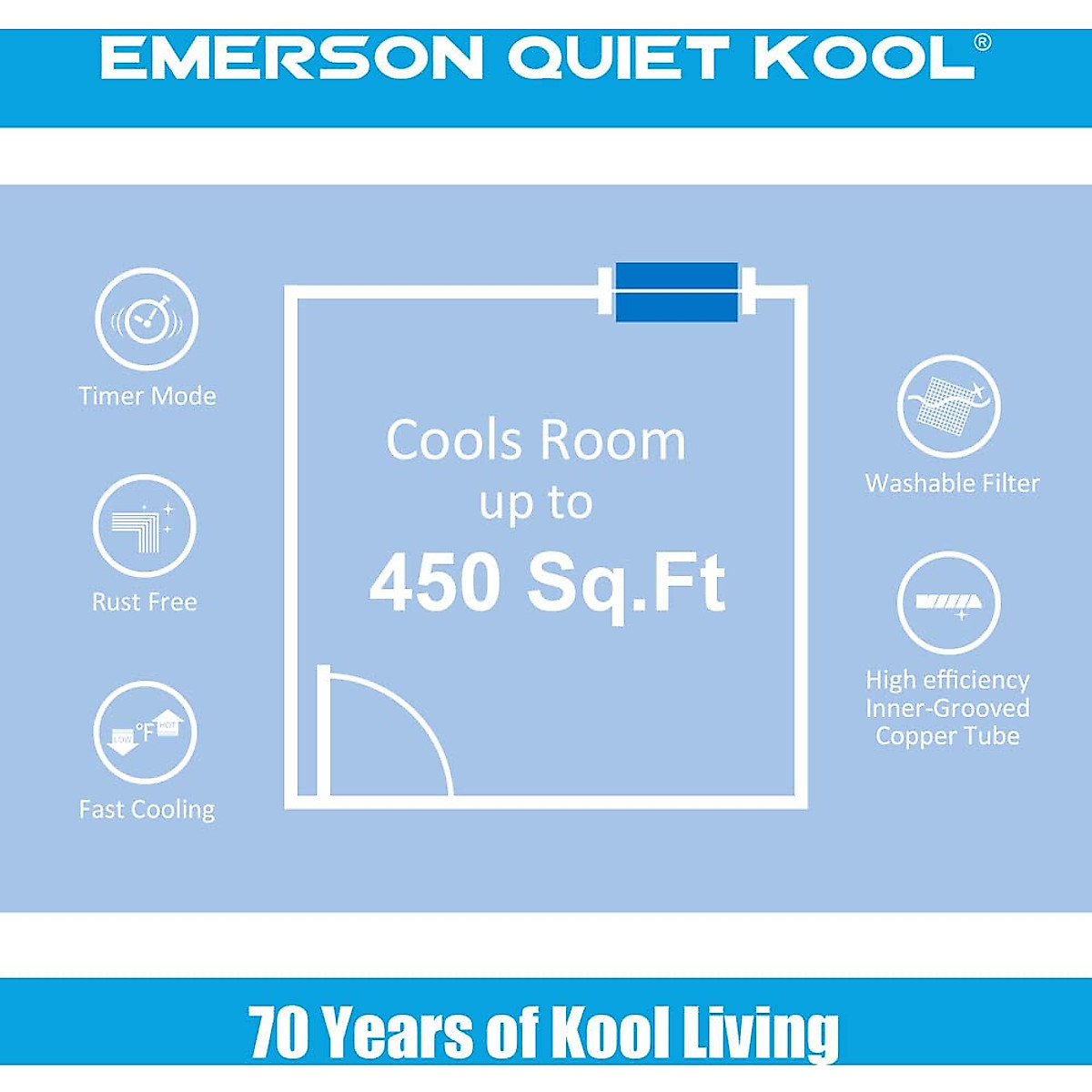 Emerson Quiet Kool 12,000 BTU 230V Through-The-Wall Air Conditioner with Remote Control | 4-in-1 AC, Heater, Dehumidifer, Fan | for Rooms up to 550 Sq.Ft. | 24H Timer | EATE12RD2T, 12000, White