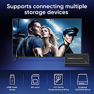 4K@30hz USB3.0 HDMI Media Player with One AV Cable, Support 2.5" SATA HDD with HDMI/AV/Optical Output, for Videos/Music/Photos from USB Drive/SD Card/4 GB Internal or Up to 8TB External HDD