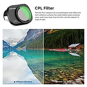 NEEWER ND Filter Set Compatible with DJI Mavic Mini Mini 2 Mini SE Mini 2SE, Mavic Mini Filters Set 6 Pack (CPL, UV, ND8, ND16, ND32, and ND64 Filter), Drone Accessories