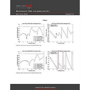 Precision VNA Calibration Kit (DC to 6 GHz)