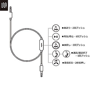 SOL REPUBLIC Soundtrack Wireless Headphones