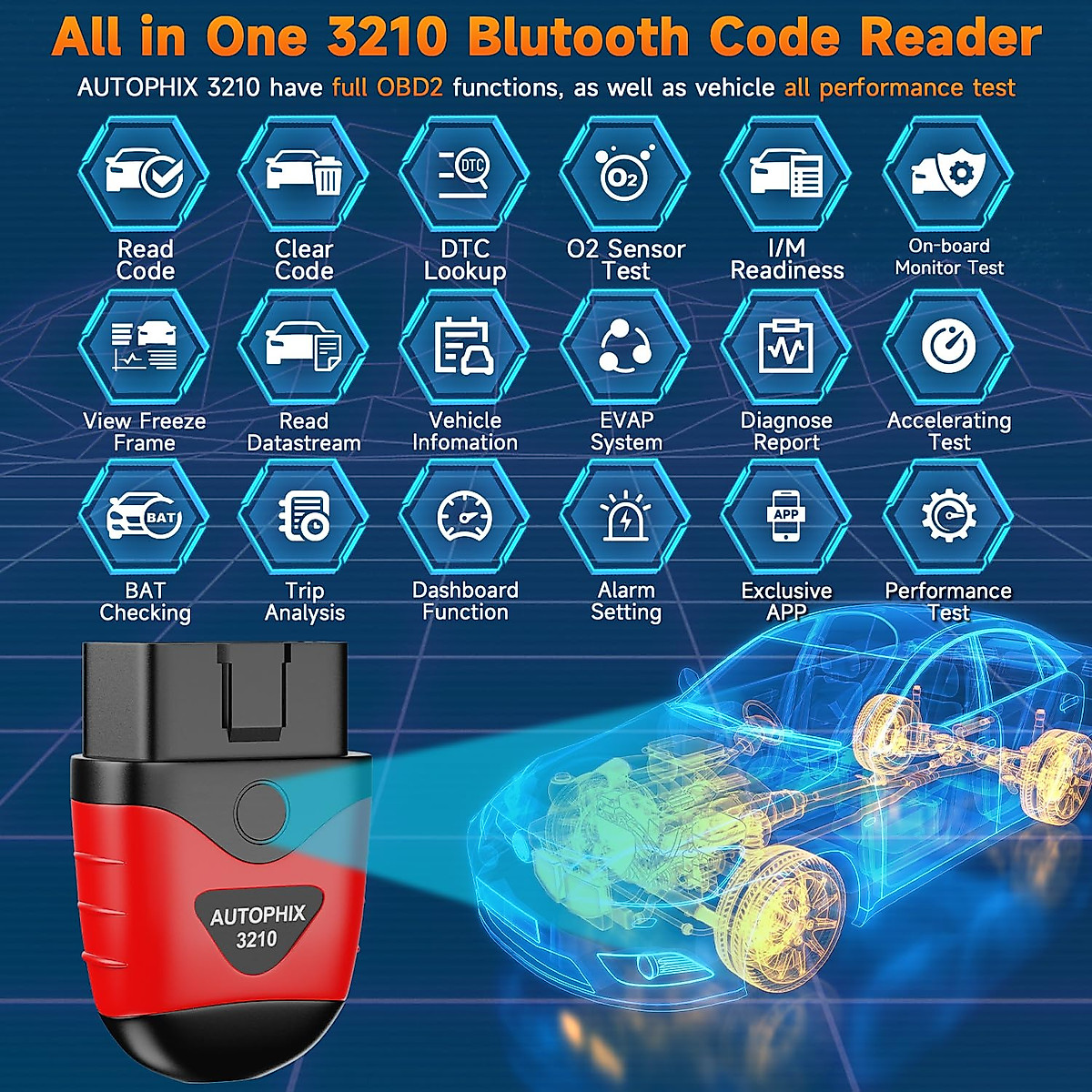 AUTOPHIX 3210 Bluetooth OBD2 Scanner Enhanced Wireless Car Code Readers Auto Scan Tools Diagnostic Scanner with Battery Performance Test Check Engine Light Exclusive APP for iPhone, iPad & Android