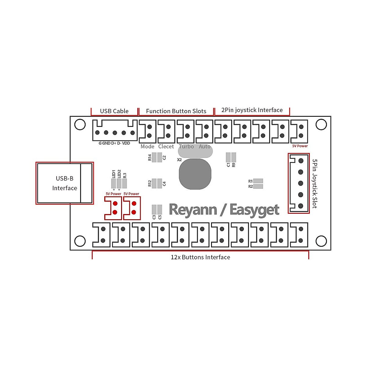 Qenker 2-Player Zero delay USB Encoder to Arcade Joystick and Arcade Buttons, USB Joystick Encoder for PC, MAME, Windows and Raspberry Pi