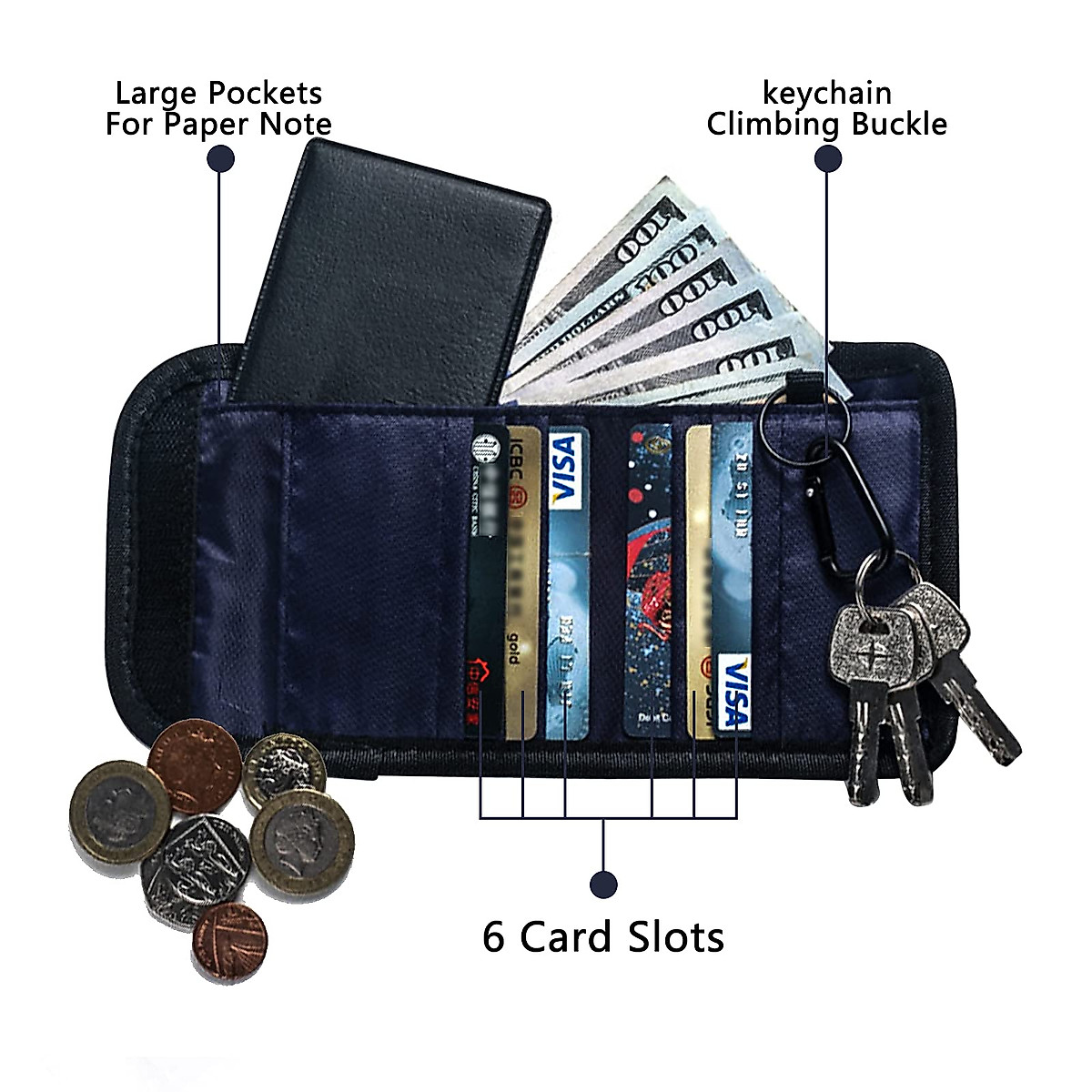 MORITA BOKUJO T.CONTACT Neck Wallet Lanyard Wallet with Zipper Coin Purse Card Holder for Men Women Boys Kids Gifts for Dad Card Holder for Men(Black)