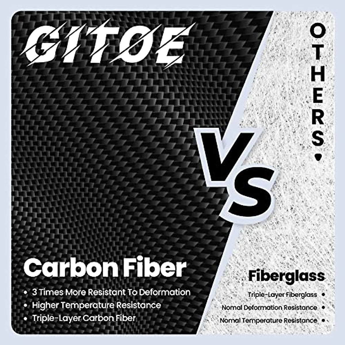 GITOE Pickleball Paddles, Set of 2 Rackets & 4 Pickle Balls Great Control Lightweight Graphite Raquettes with 2 Retriever, USAPA Approved Carbon Fiber Pickelball Gifts for Women Men Kids