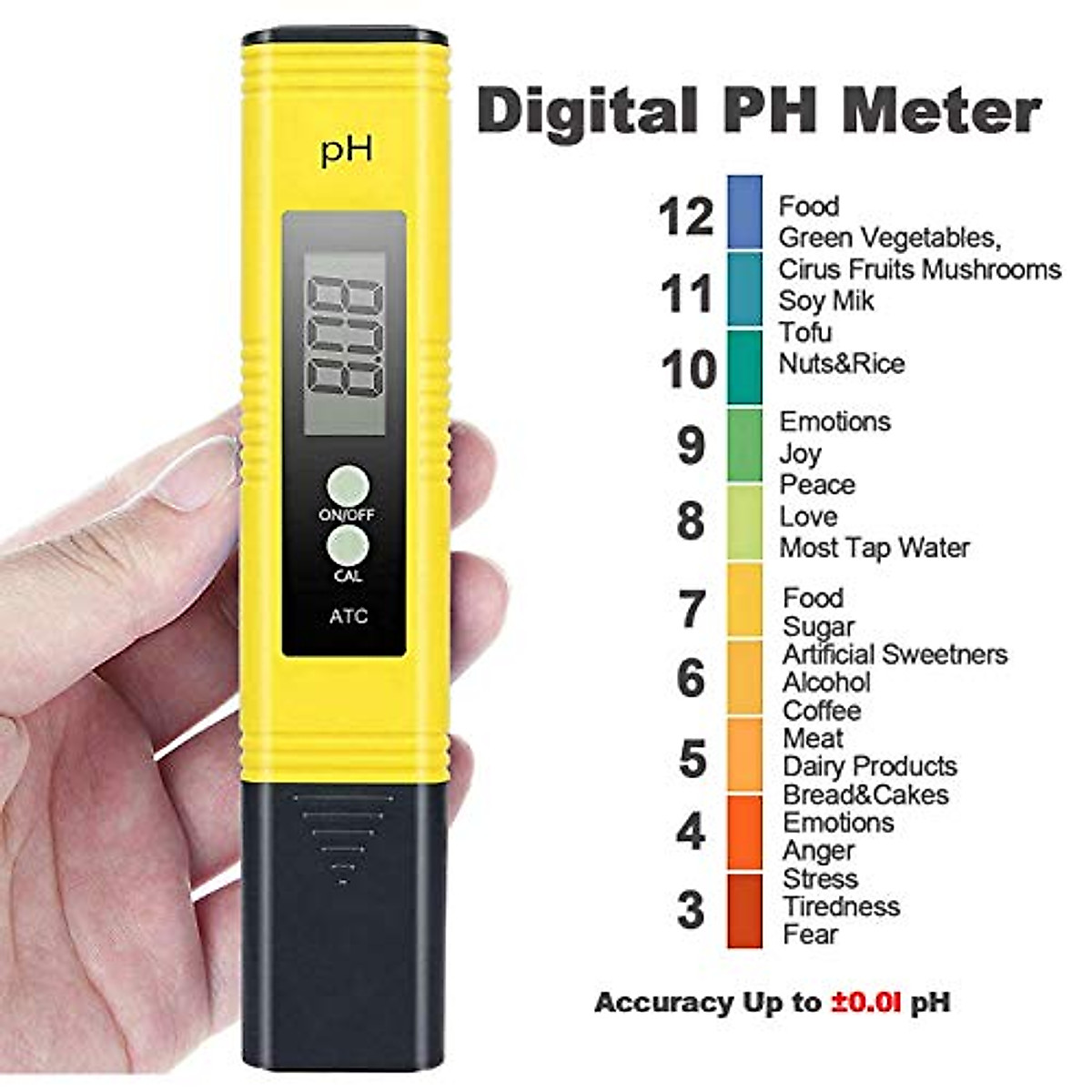 GuDoQi PH Meter, TDS Meter Combo, Pool Water Test Kit, PH Tester Digital, PPM Meter, 0.01 Resolution TDS PH EC Temperature 4 in 1 Set for Drinking Water, Hydroponics, RO System, Aquarium, Swimming