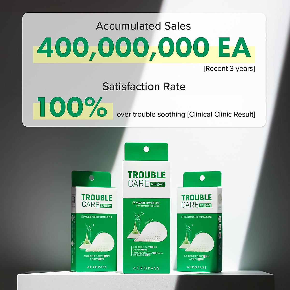 Acropass Trouble Care Microcone Acne Patch for Early Stage Pimple and Zits - Hydrocolloid, Niacimide Pimple Spot Treatment (6ct + 6 Tea Tree cleansers)