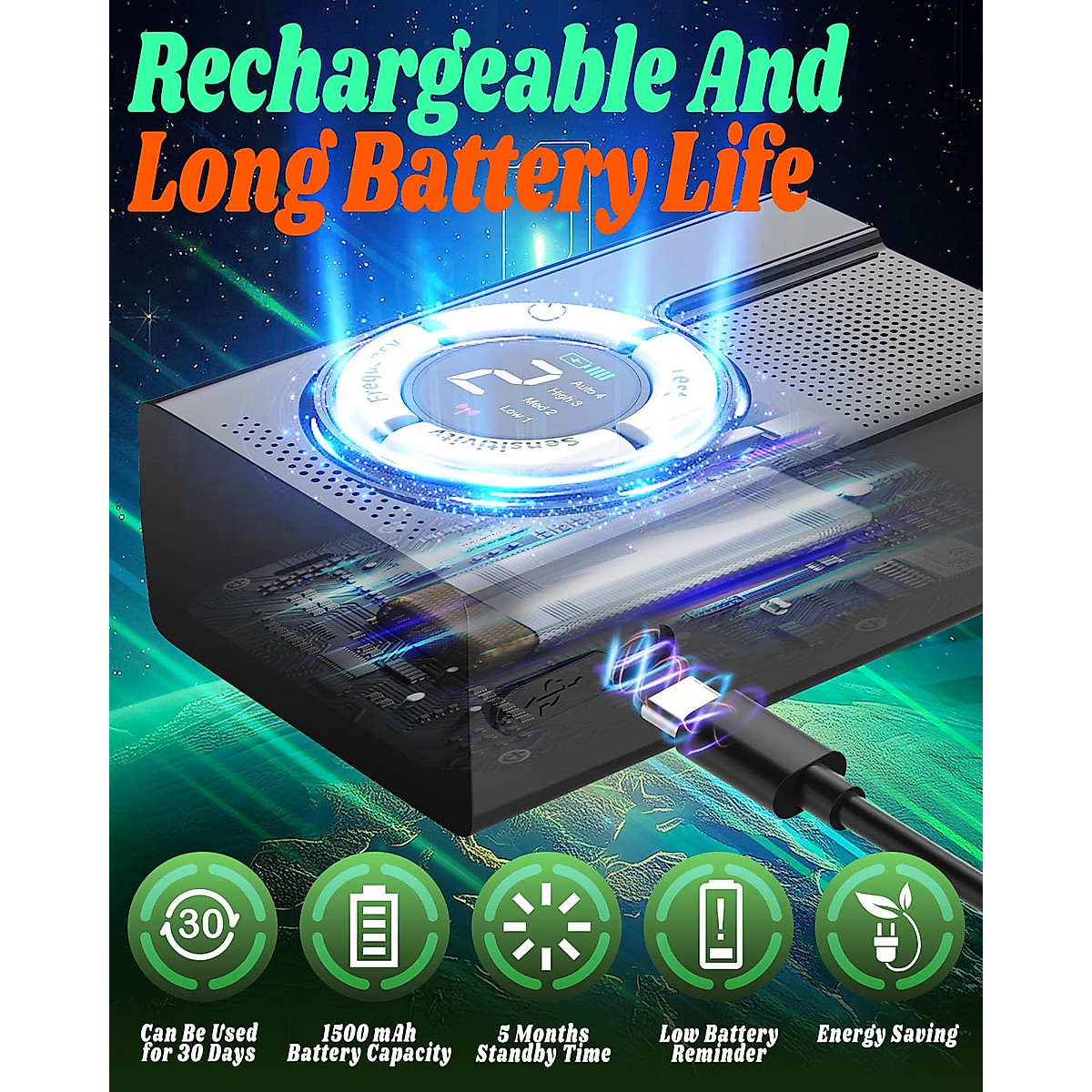 Anti Barking Device, 1500 mAh Rechargeable Ultrasonic Dog Barking Deterrent Devices Safe for Dogs, 2-in-1 Dog Barking Control Devices Up to 50 Ft Range Dog Training & Behavior Aids