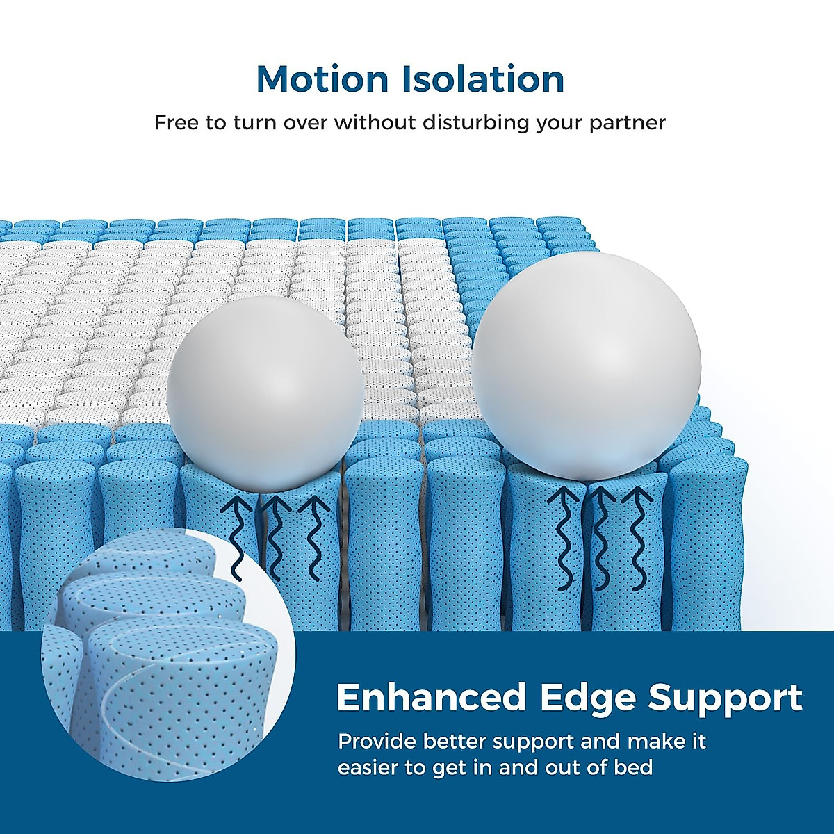 Eseren Queen Mattress, 12 inch Gel Memory Foam Hybrid Mattress, Individual Pocket Spring Queen Bed Mattress, Breathable - Medium Firm - Motion Isolation Queen Mattress, 80 x 60 x 12 Inch