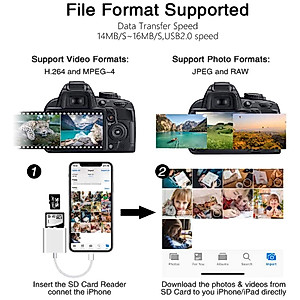 2 Pack-SD Card Reader for iPhone iPad Camera, 2 in 1 Lightning to SD & TF Card Reader Adapter Portable Micro SD Card Reader for iPhone 14/13/12/11/X/XR/8/7/iPad, No Application Required,Plug and Play