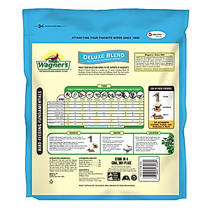 Wagner's Nyjer and Deluxe Wild Bird Food Bundle (20 lbs)