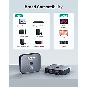 GANA HDMI 2.1 Switch, 8K HDMI Switcher Splitter Bi-Directional 2 in 1 Out, 4K@120Hz,8K@60Hz, 48Gbps Aluminum Ultra HD HDMI Hub Compatible with PS5/4,Xbox,Roku,Apple TV,Fire Stick