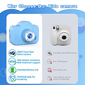 Fonee Kids Camera for Boys & Girls, Camera for Kids 3 4 5 6 7 8 9 10 Years Old, Toddler Camera with 32GB SD Card, 20MP HD Kids Selfie Digital Camera for Christmas Birthday Gifts for Kids Age 3-10