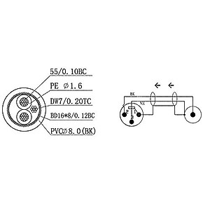 Monoprice XLR Male to RCA Male Cable - 1.5 Feet - Black With E21Gold Plated Connectors | 16AWG Shielded Twisted Pair Oxygen-Free Copper Braid Conductors - Premier Series