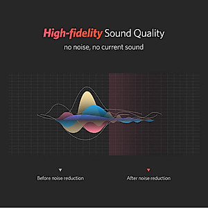 KUYIOHIFI Dual Shielded (OD 8.0mm) 1 RCA Male to 2 RCA Male Audio Cable RCA Y-Adapter Subwoofer Cable (2 Feet)