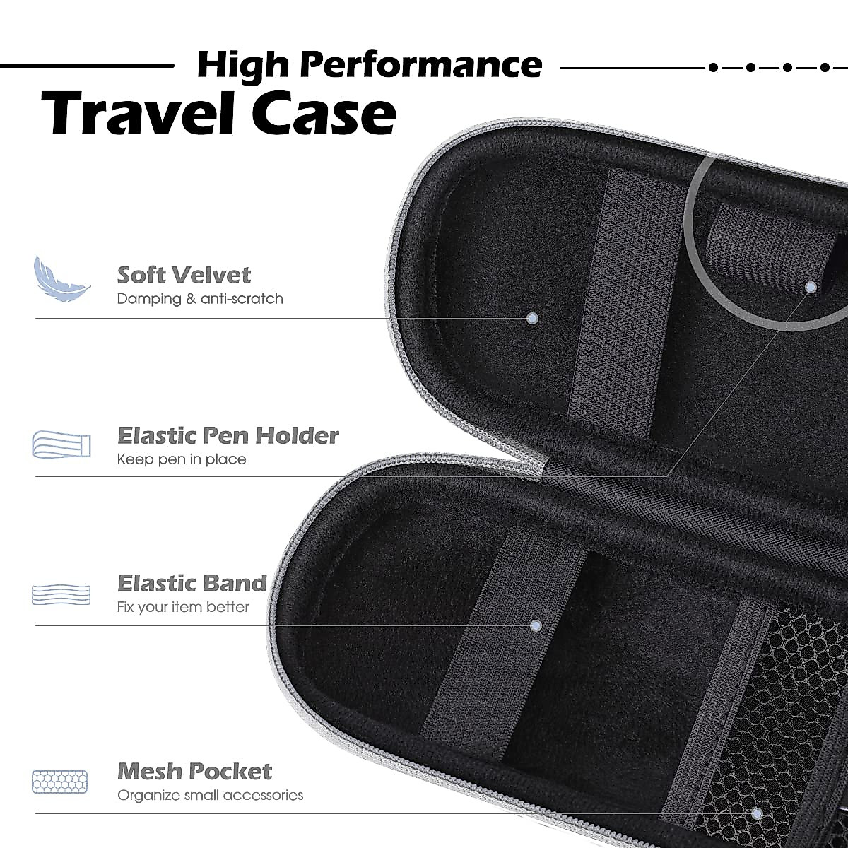 AGPTEK Case Holder for Apple Pencil, Slim Carrying Case Pouch Cover Compatible with Apple Pen Accessories, USB Cable, Earphone, Samsung Stylus iPad Pro Pen/Pencil, Recording Pen, Gray