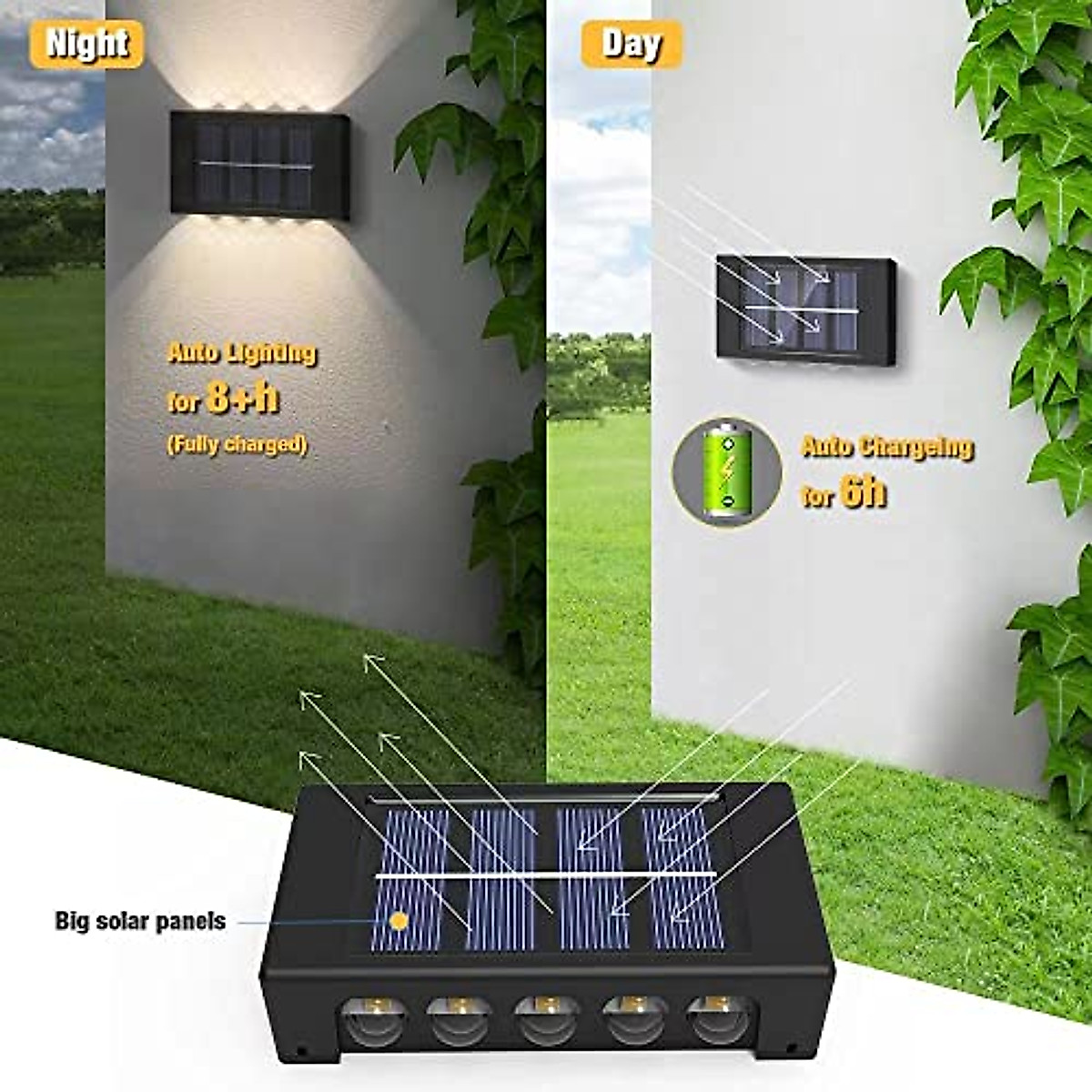 HIXVITA Solar Outdoor Lights, 6 Pack 10 LED Solar Fence Lights, Waterproof Dusk to Dawn Outdoor Lighting for Wall, Deck, Step, Garden, Warm White Light