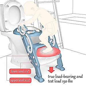 GrowthPic Toddler Toilet Seat with Step Stool Ladder for Boy and Girl Baby, Potty Training Seat Kid's Toilet Trainer with Splash Guard (Blue)