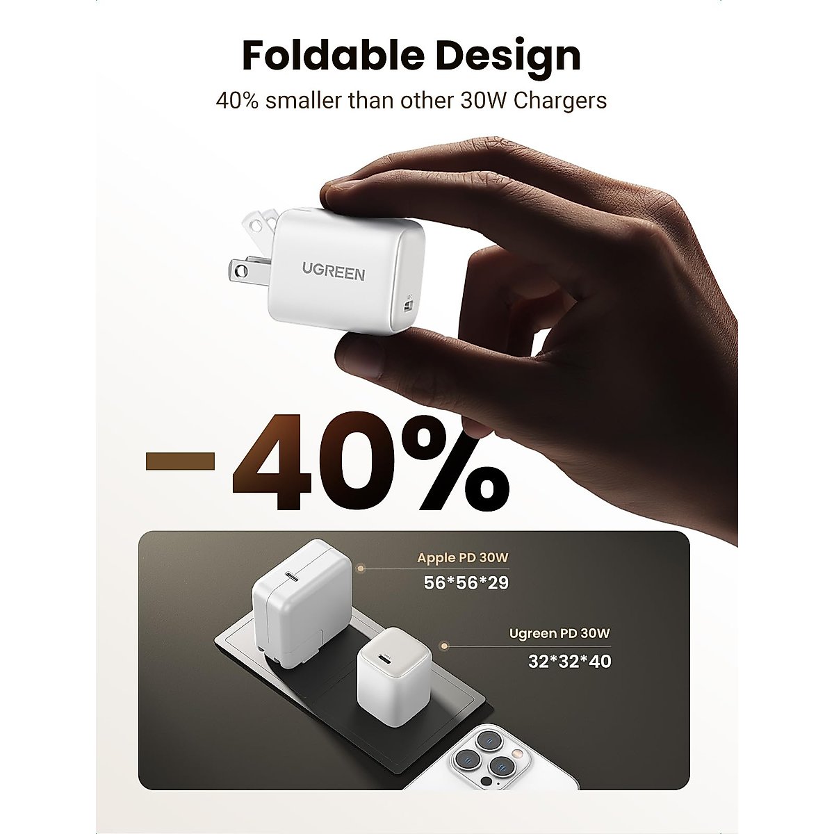 UGREEN 30W USB C Charger, Nexode Foldable GaN PPS Compact Fast Wall Charger Block, USB-C Power Adapter for iPhone 15 Pro Max/14/13, Galaxy S23 Ultra, Google Pixel 7, MacBook Air, iPad Pro (White)