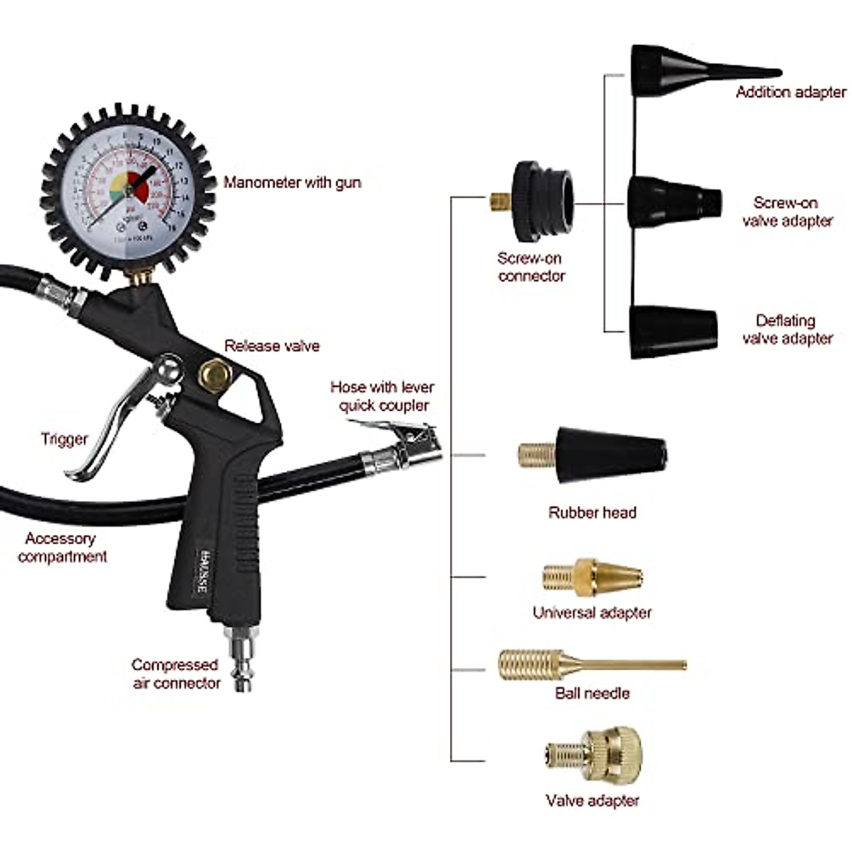 Hausse Heavy Duty Air Compressor Accessory Kit, Air Blow Gun and Air Hose Fittings, 1/4" NPT Air Tool Kit with 116 PSI Rubber Hose Tire Inflator Gauge