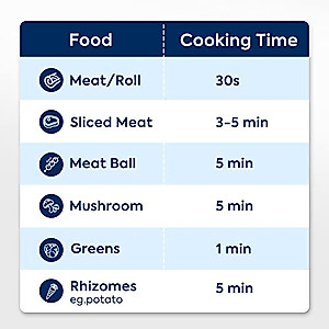 Austric Electric Shabu Shabu Hot Pot, 304 Stainless Steel Hot Pot with Divider Electric pot with Tempered Glass Lid for Party, Family Gathering,5L large capacity… (HS-160BU-Classic)