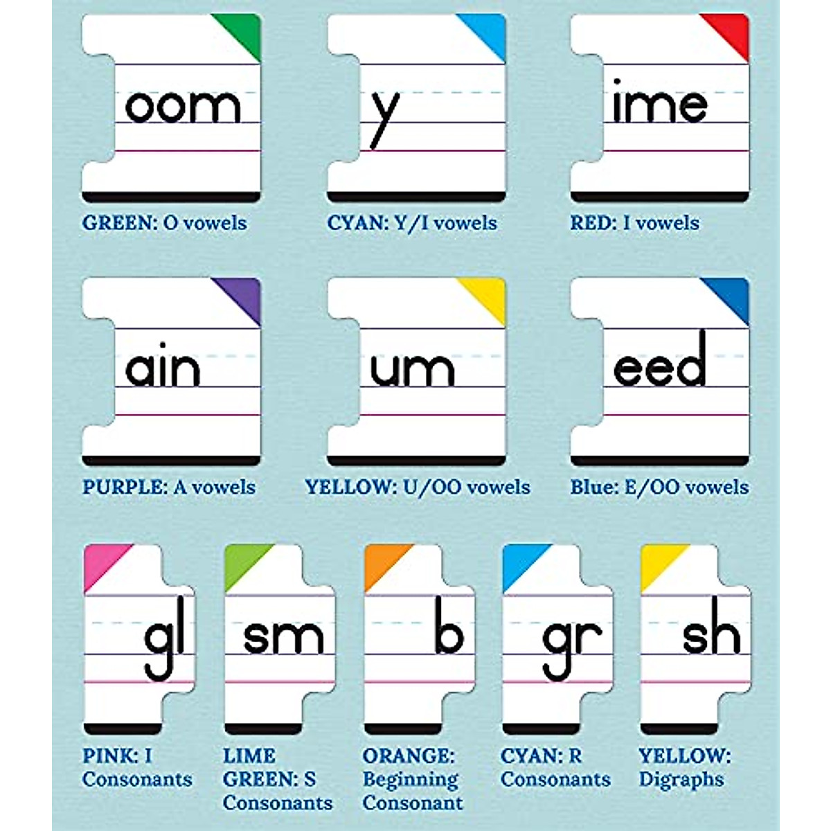 Key Education Big Box of Word Chunks—Puzzle Game for Grades 1-3 Beginning Readers, Reading and Phonics Practice with Color-Coded Letter Puzzle Pieces (220 pc)