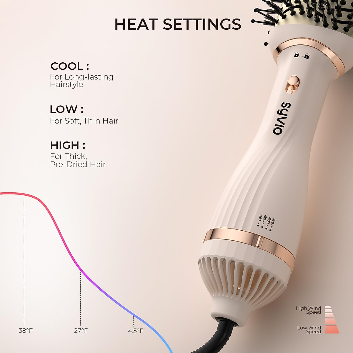 Syvio 4-in-1 Hair Dryer Brush, Detachable Oval & Flat Brush, Professional One-Step Hair Dryer & Volumizer for Straightening, Curling and Styling, Anti-frizz Hot Air Brush, Pink