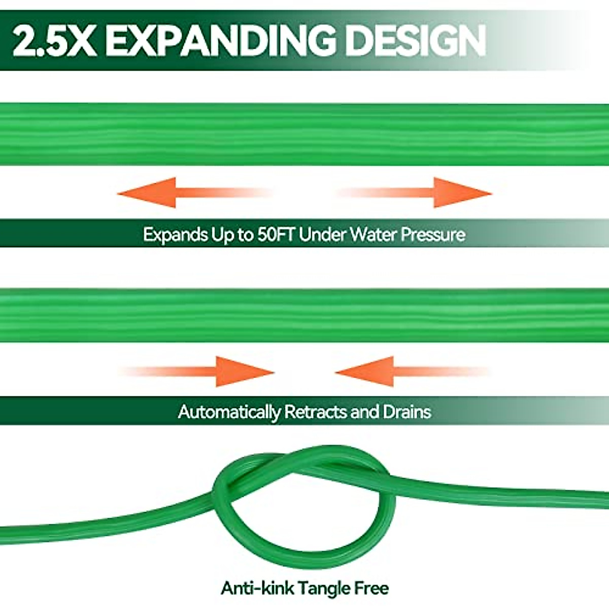 SHEMKAR Expandable Garden Hose 50FT,Retractable Flexible Water Hose with Latex Core 3/4" Solid Brass Fittings,Lightweight Expanding Hose,No-Kink Collapsible Outdoor Yard Hose Car Wash Hose