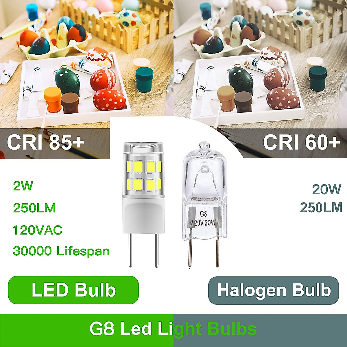 Sriomny 6 Pack G8 Led Bulb 2W Equivalent to 20W Halogen Bulb AC 120V, G8 Warm White 2700K, Transparent Shell, Bi-Pin Base, Not Dimmable, Light Bulbs