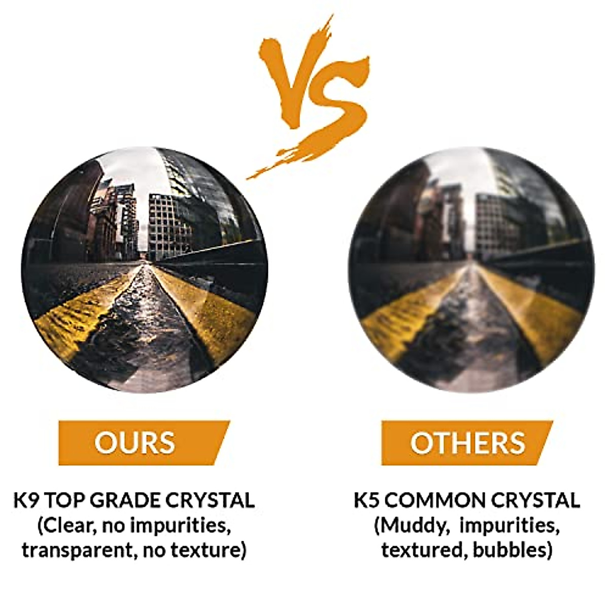 inoqre Professional Photography Crystal Ball Lens K9 Sunshine Perfect & Decorative Accessory 3.5" 80mm Lens Ball Diameter Clear