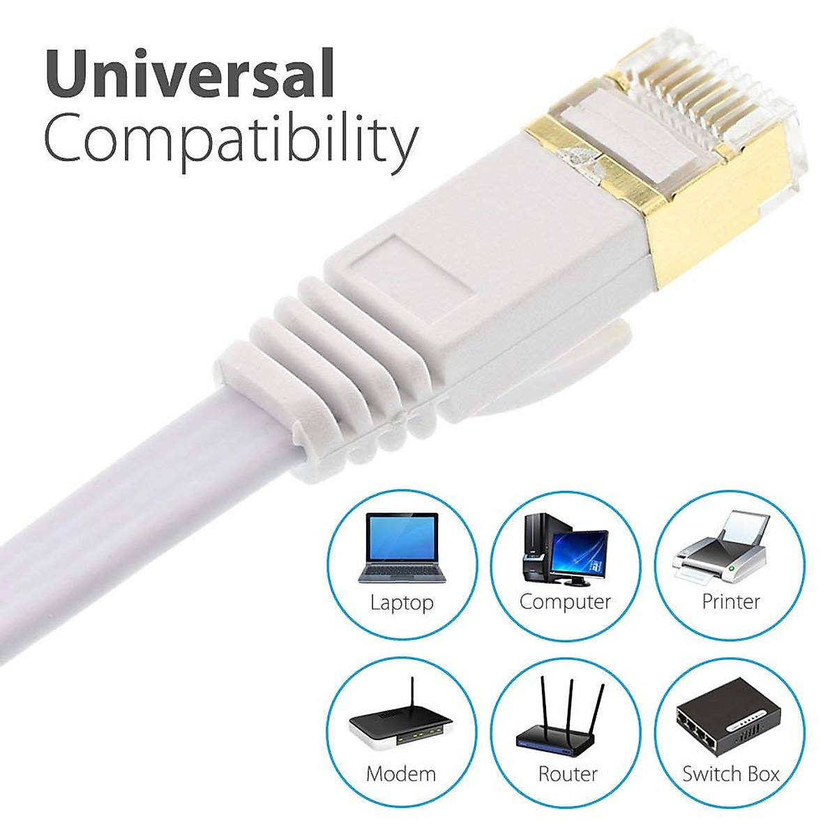 Cat7 Ethernet Cable 150ft Flat High Speed Shielded (STP) Solid Computer Network Cord with Snagless Rj45 Connectors Slim Durable Internet LAN Wire for Modem,Router.Faster Than Cat5e/Cat5/cat6(White) …