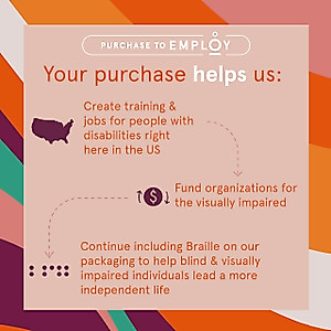 Cleanlogic Bath & Body Exfoliating Soap Saver, Exfoliator Scrubber Pouch, Daily Skincare Routine for Smooth Clean Skin, Assorted Colors, 3 Count Value Pack