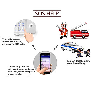 AGSHOME Security Alarm System 99+7 Zone Auto Dial GSM SMS Home Burglar Security Wireless GSM Alarm System Detector Sensor Kit Remote Control