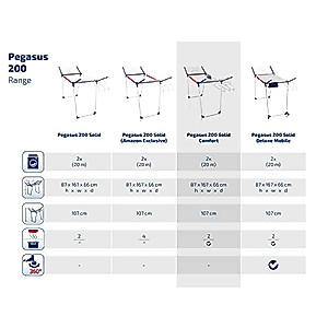 Leifheit Pegasus 200 Solid Comfort Laundry Dryer, 20m with peg Bag, Blue/White