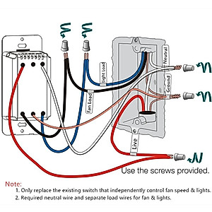 Nexete Ceiling Fan Control & Dimmer Wall Switch, 2 in 1 Light and Ceilig Fan Combination Light Switch,Single Pole,No Wi-Fi Capability, Neutral Wire Needed.