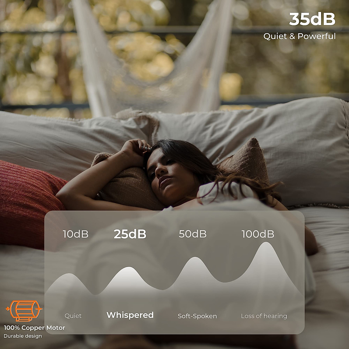 CHANFOK Ceiling Fan With Light Remote Control,Flush Mount Low Profile Ceiling Fan With Light Dimmable 6 Speed - Work with Alexa/Google Home